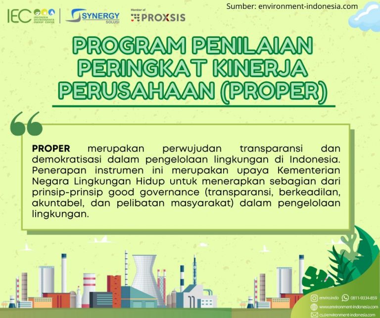 PROPER (Program Penilaian Peringkat Kinerja Perusahaan dalam ...