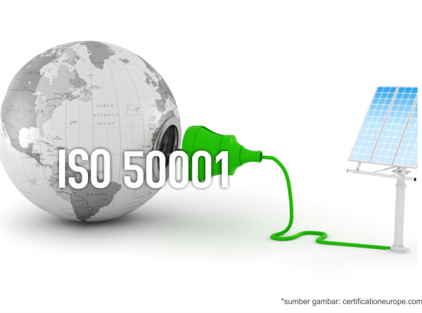 ISO 50001