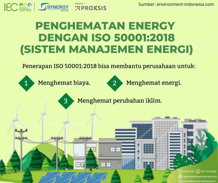 ISO 50001 SISTEM MANAJEMEN ENERGI - Indonesia Environment & Energy Center