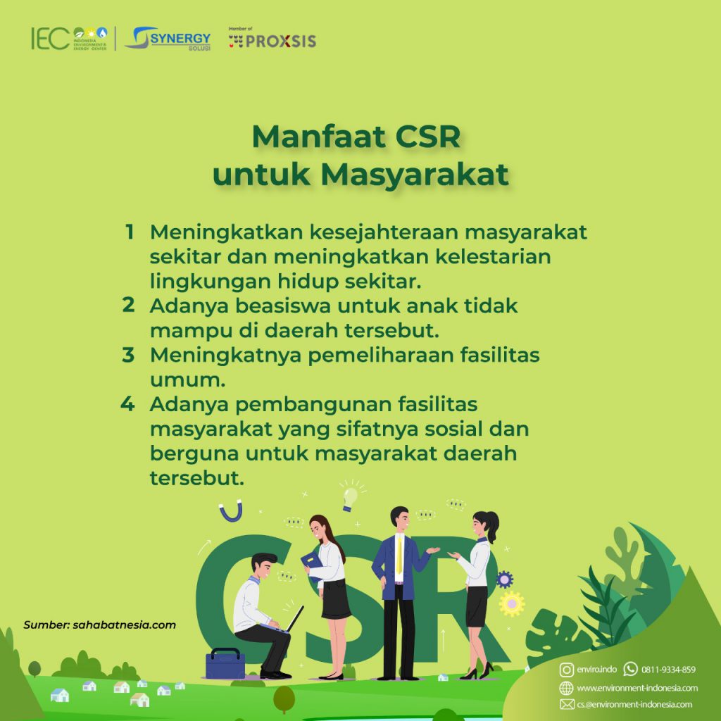 Optimalisasi Program CSR (Corporate Social Responsibility) pada Masa ...
