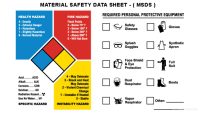 Material Safety Data Sheet (MSDS): Informasi Penting Penggunaan Bahan ...