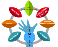 SISTEM INFORMASI PELAPORAN ELEKTRONIK LINGKUNGAN HIDUP (SIMPEL ...