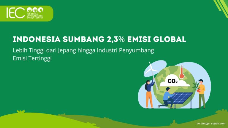 Indonesia Sumbang 2,3% Emisi Global, Lebih Tinggi dari Jepang hingga ...