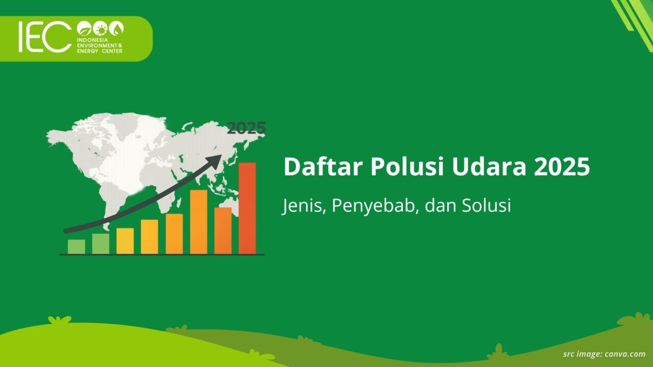 Daftar Polusi Udara 2025: Jenis, Penyebab, dan Solusi - Indonesia ...